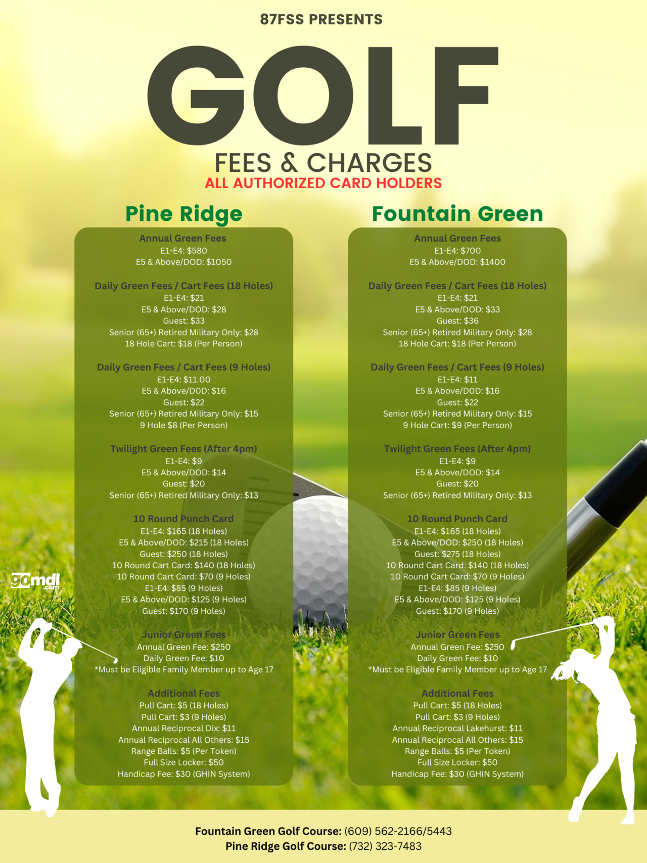 Fountain Green Golf Course | JB McGuire-Dix-Lakehurst